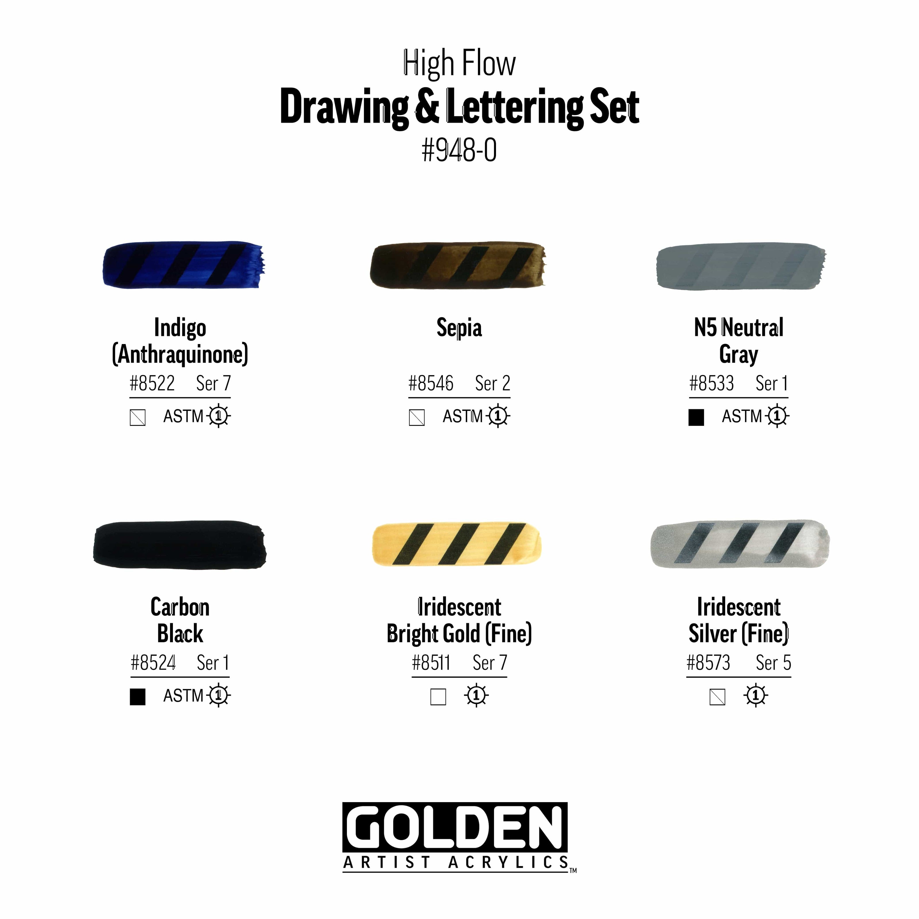 GOLDEN High Flow Drawing & Lettering sæt 948