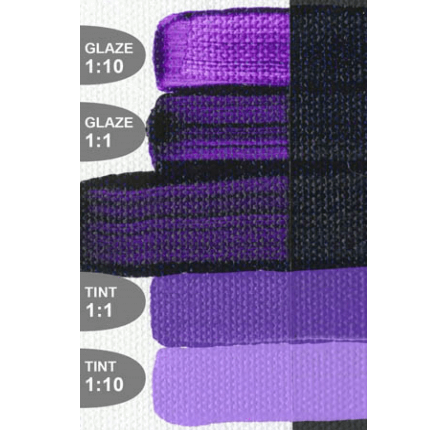 Dioxazine Purple – Stelling